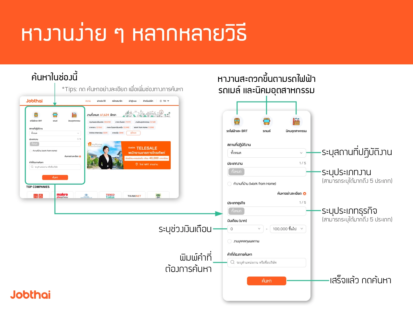 ตอบปัญหาคาใจที่คนหางานและสมัครงานผ่าน JobThai สงสัยมากที่สุด